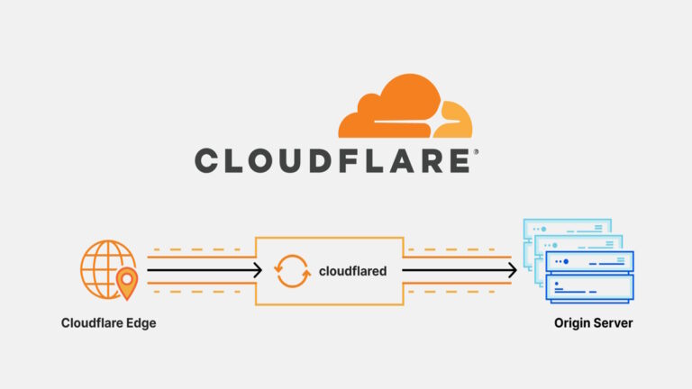 ¿Qué Es Cloudflare? - Una Mirada A Una Empresa De Servicios De Red